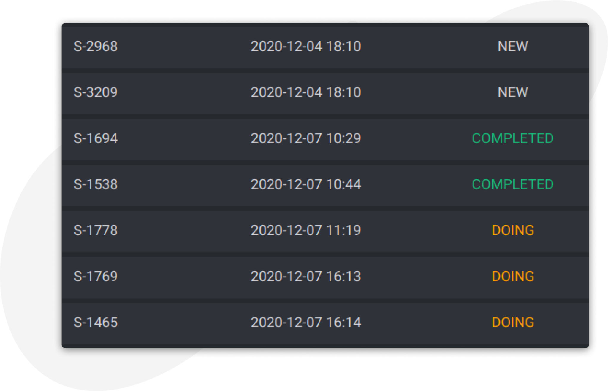 A Data Platform for Medical AI that enables building high-quality datasets and algorithms with ...